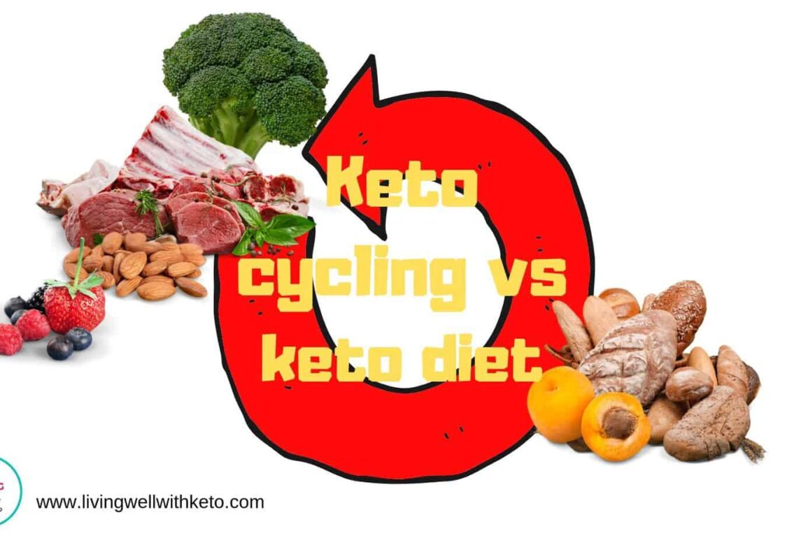 5 Rules Of The Keto Diet – Living Well With Keto